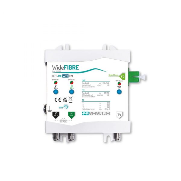 WIDEBAND OPTICAL FIBRE - Fracarro Radioindustrie SRL